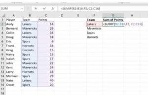 How to Sum by Category in Excel Using IF and SUMIF