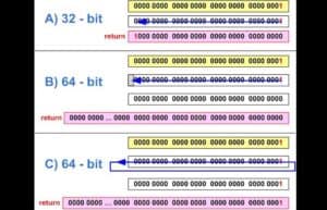 Transfer Programs From 32 Bit To 64 Bit. 7 Steps