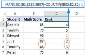 Rangfunktion in Excel mit Formelbeispielen
