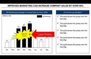 How To Use Laser Pointer In Powerpoint And Change Color