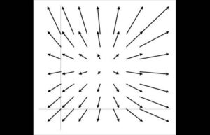 How to Create a Vector Chart in Excel. 3 Steps to Follow