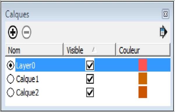 Comment travailler avec des calques dans Sketchup – Guide %currentyear%