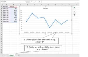 Dynamic Charts in Powerpoint: Charts That Update