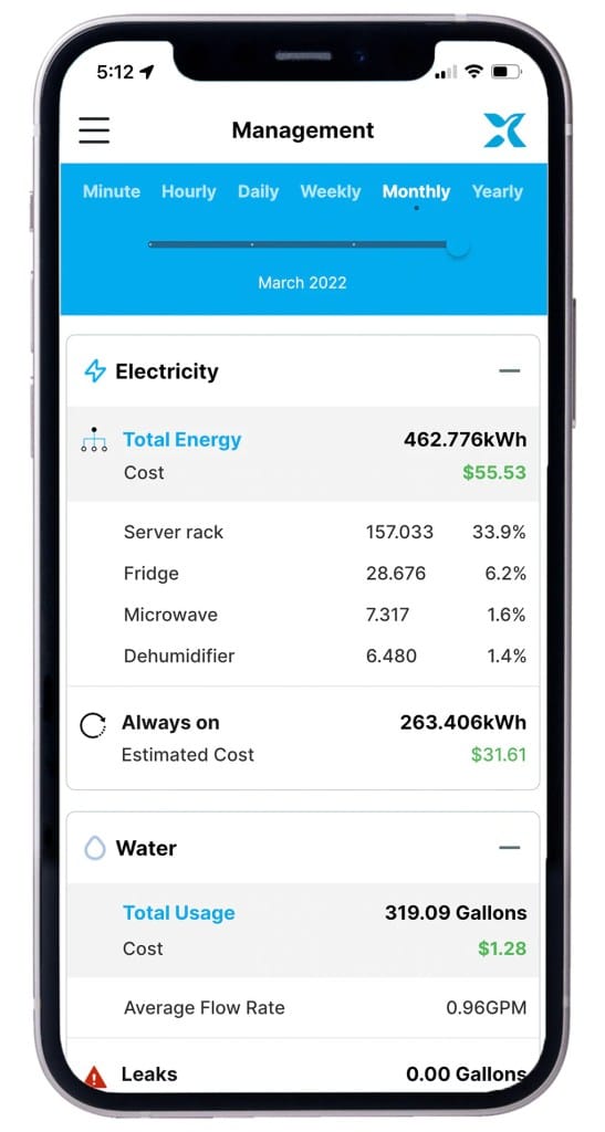Revisión de la Suite PowerX: ¡Increíbles dispositivos domésticos ...