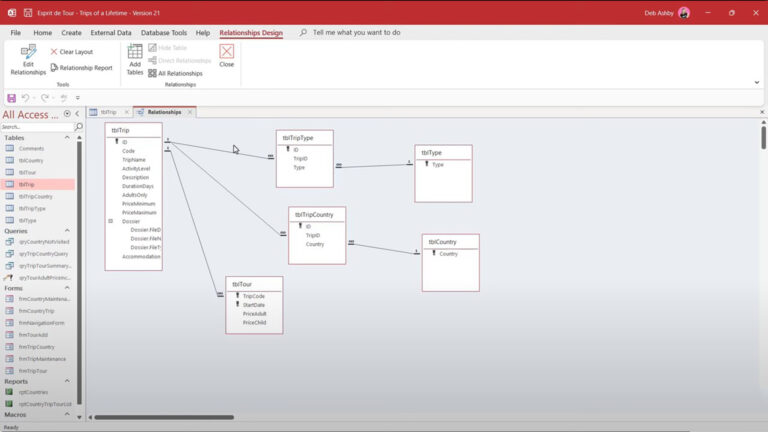Advanced Queries in Access: Types and Detailed Examples