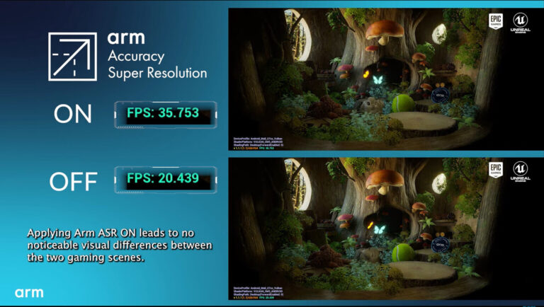 Arm ASR: AMD FSR 2 に基づくスケーリング テクノロジー