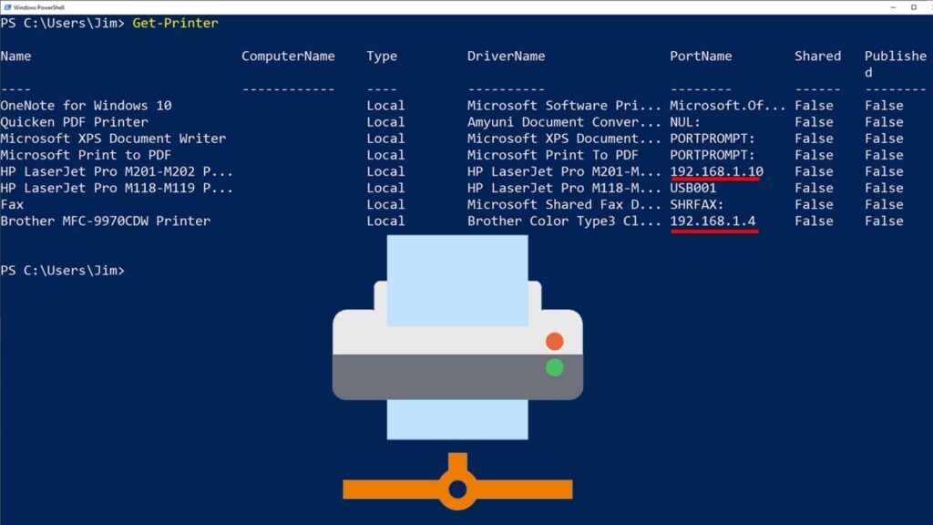 How to print from CMD or PowerShell easily