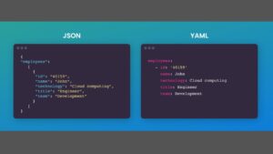 What is YAML and how does it work?: A complete guide
