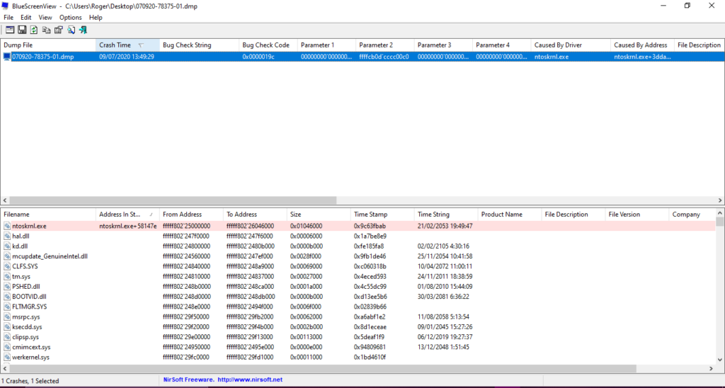 Apa itu ntoskrnl.exe, kesalahan, dan cara memperbaikinya di Windows