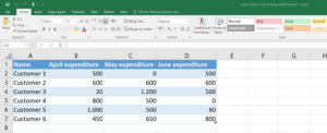 Text to Columns in Excel: All the Methods and Tricks 2024