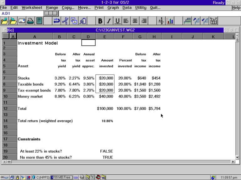 History and evolution of IBM's Lotus SmartSuite