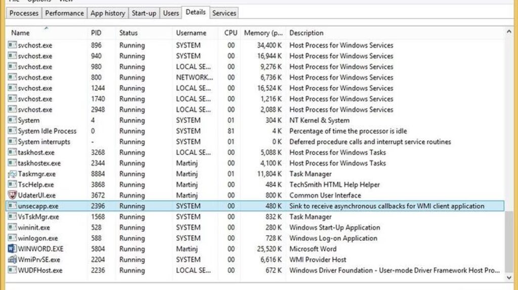 What is unsecapp.exe? Function, security, and how to identify it