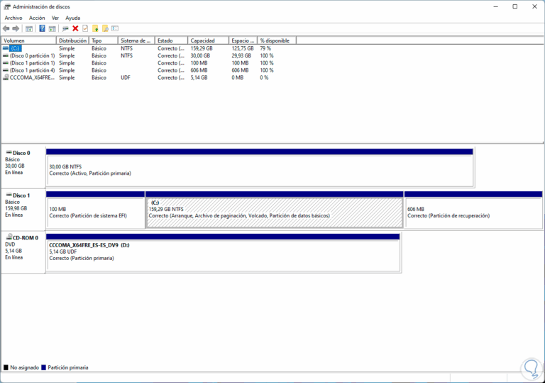 Difference Between Primary Extended And Logical Partitions On A Hard