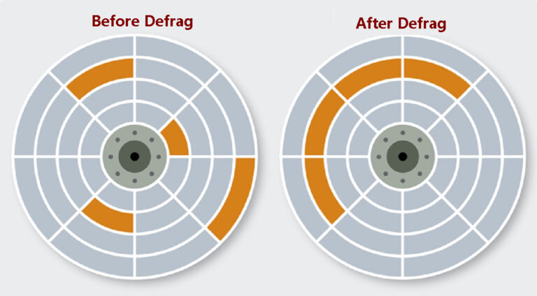 How to defragment your disk in Windows 11 step by step and without errors