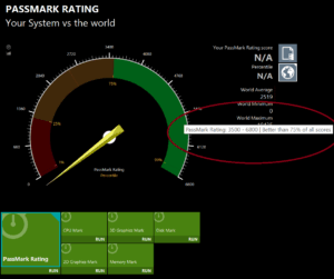 3 Melhores Benchmarks de CPU: Métodos, Programas e Conselhos de ...