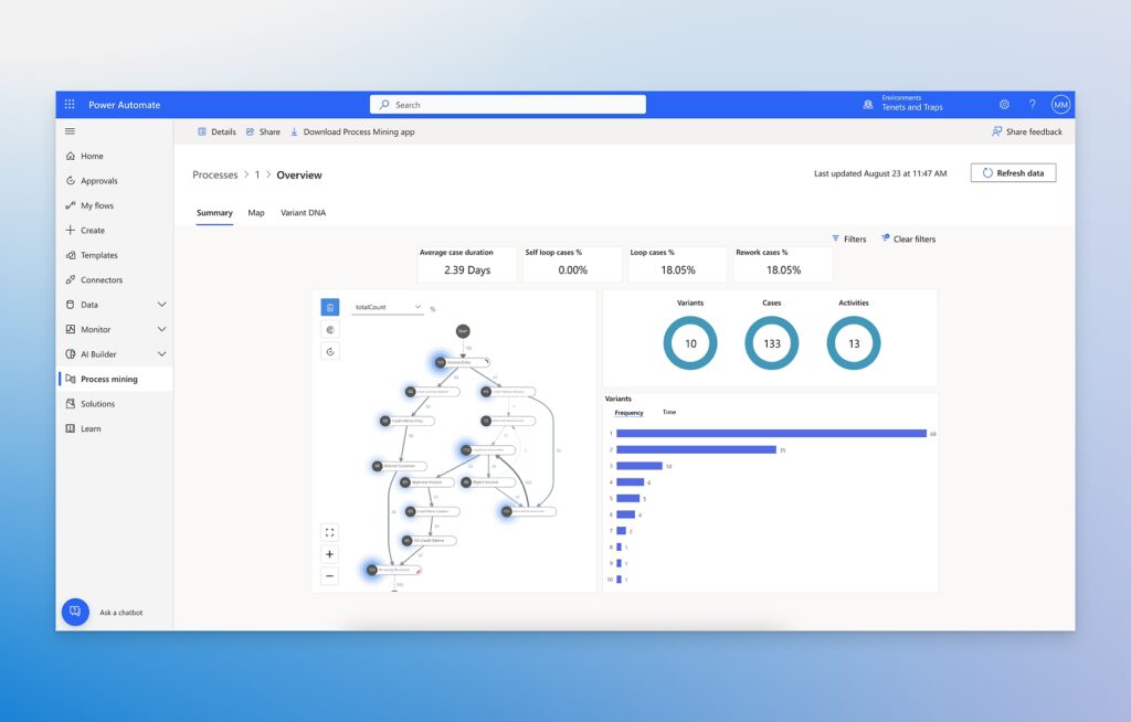 如何使用 Microsoft Power Automate:2024 年完整实用指南