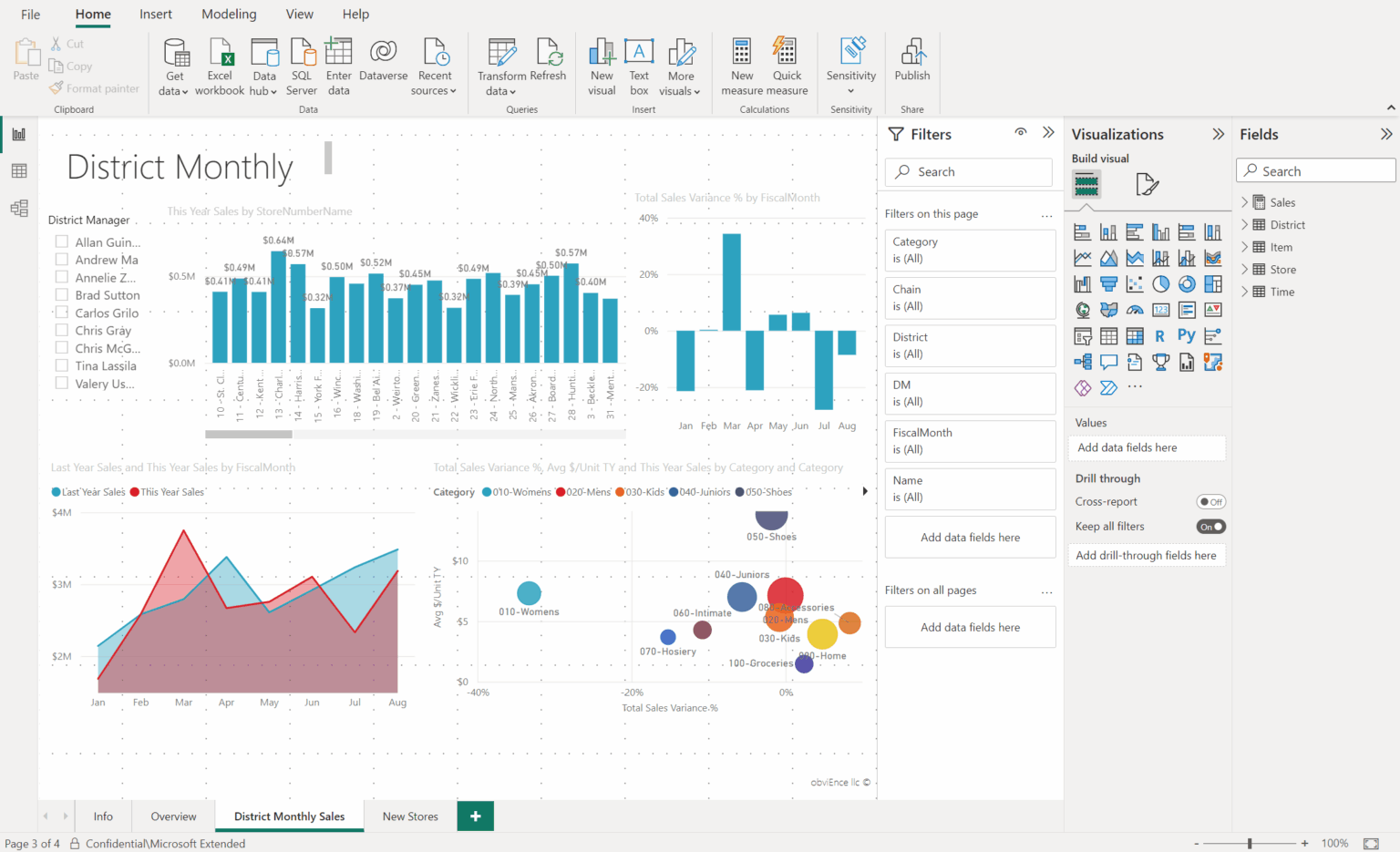 Customizing Reports in Power BI: Guide and Examples