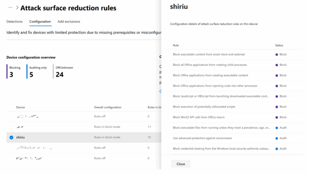 What is Windows Driver Kit (WDK): Complete and Practical Guide