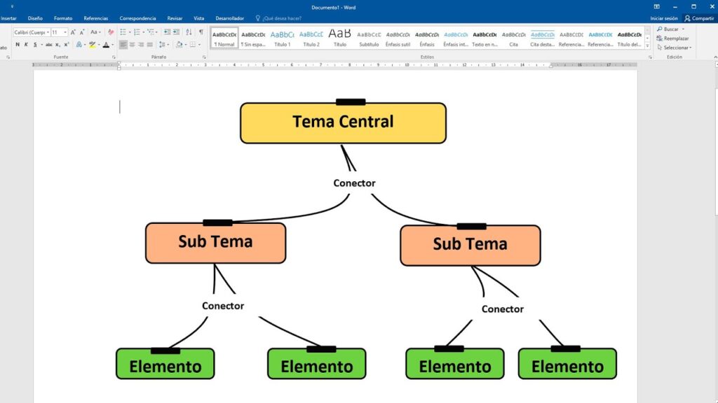 Cómo hacer mapas conceptuales en Word paso a paso (Guía completa)