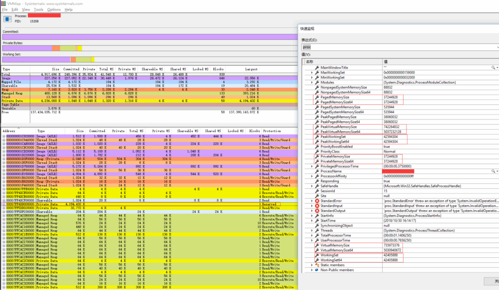 Windows VMMap是什么以及如何分析内存使用情况？