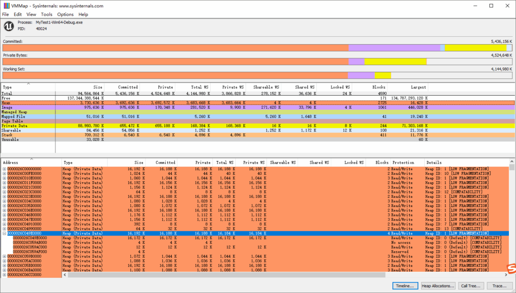 Windows VMMap是什么以及如何分析内存使用情况？