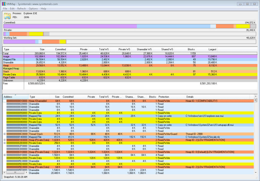 Windows VMMap是什么以及如何分析内存使用情况？