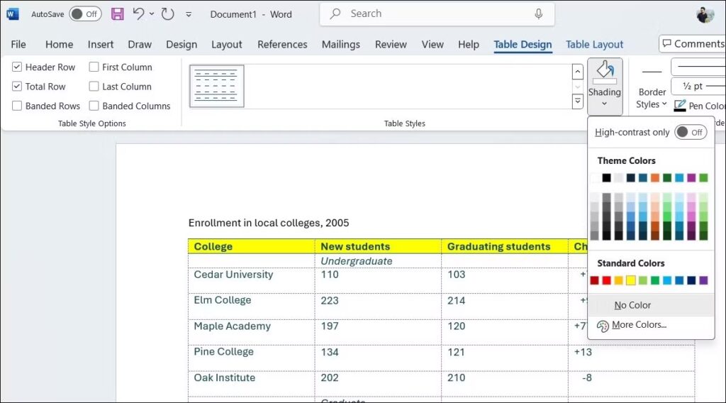 Conditional Formatting In Word Tables Useful Methods And Examples