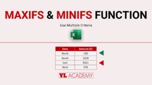 MÍNIMOS E MÁXIMOS no Excel: Guia, Usos, Sintaxe e Problemas