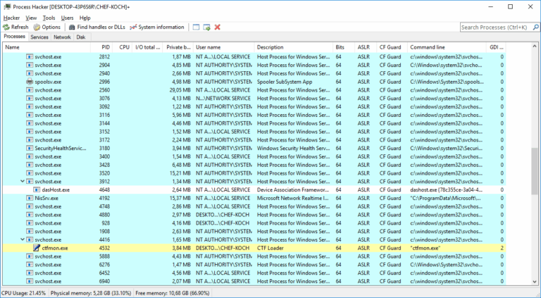 使用 Process Hacker 维护程序优先级的指南