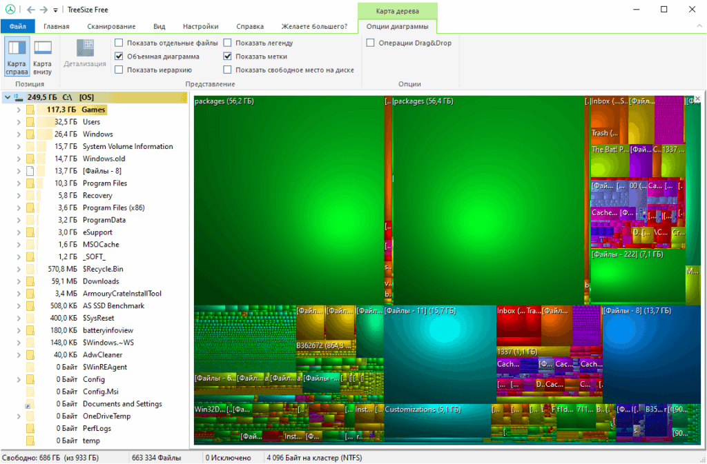 How to use TreeSize to view space usage in Windows