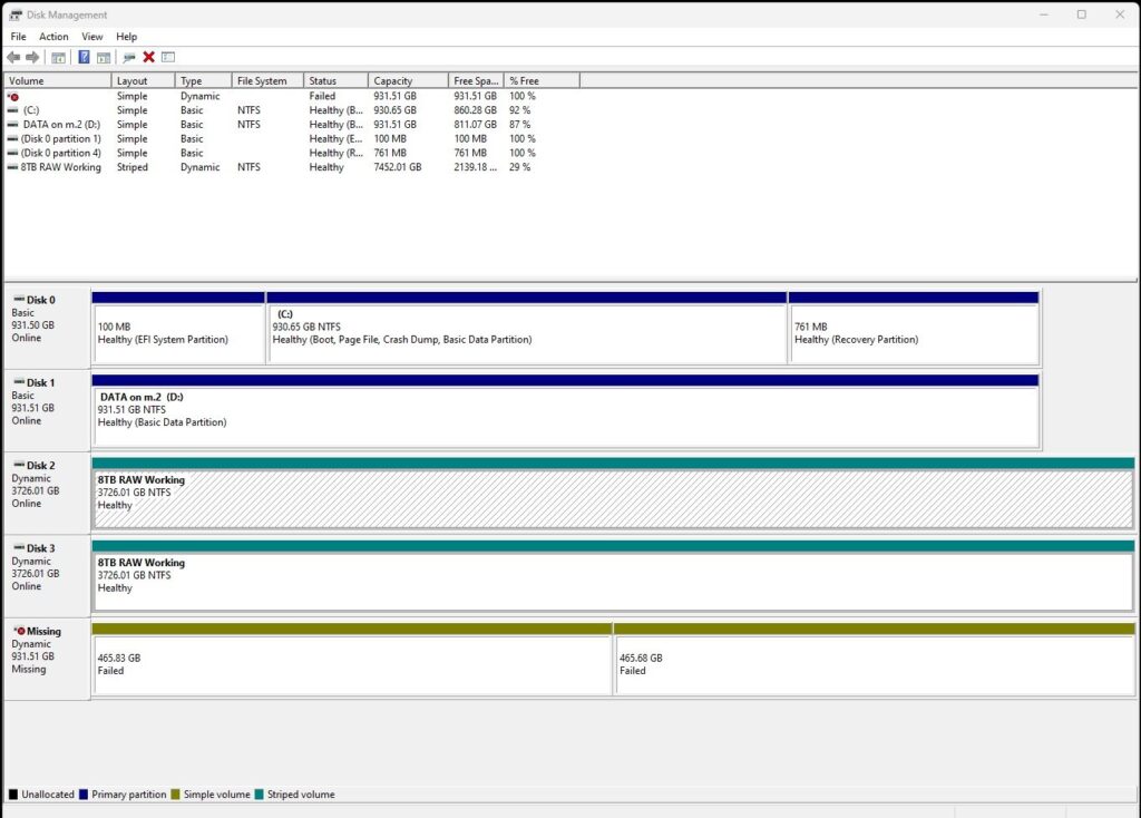Configurer RAID dans Windows 11 étape par étape
