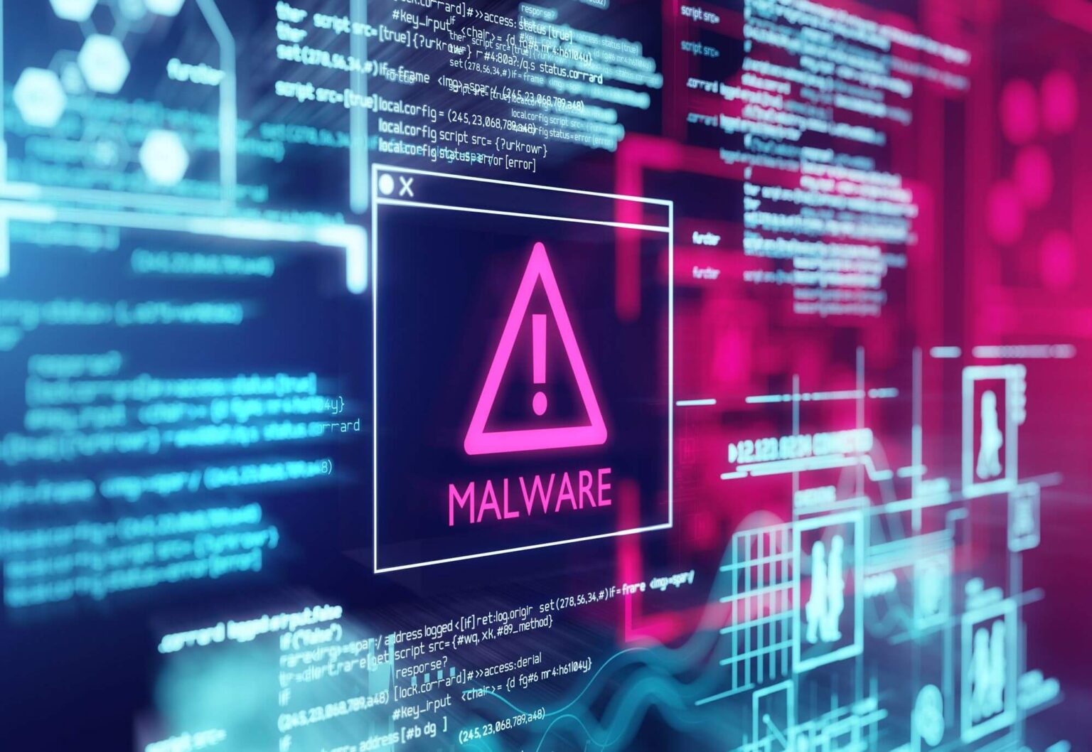 How to detect fileless malware: techniques and key signals
