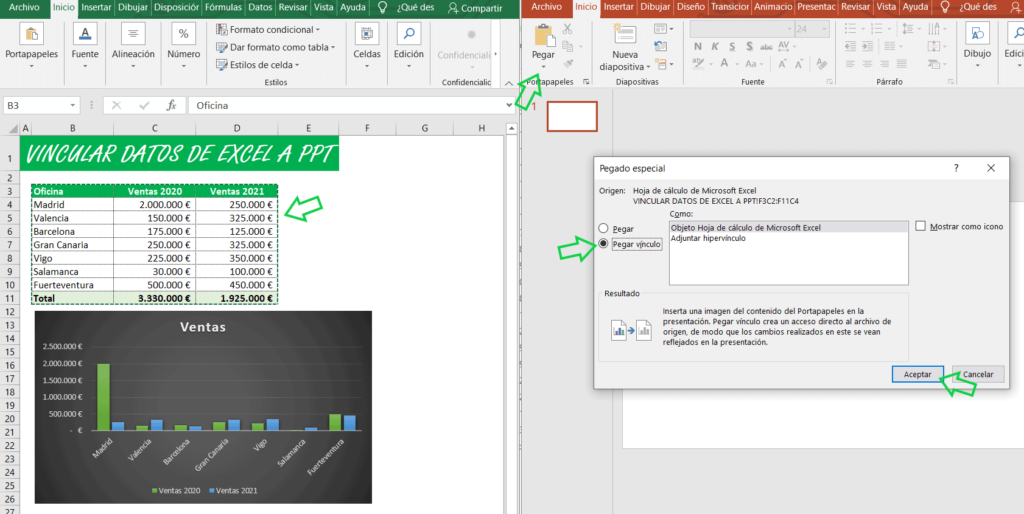 Lier Excel et PowerPoint : un guide sur les données en temps réel