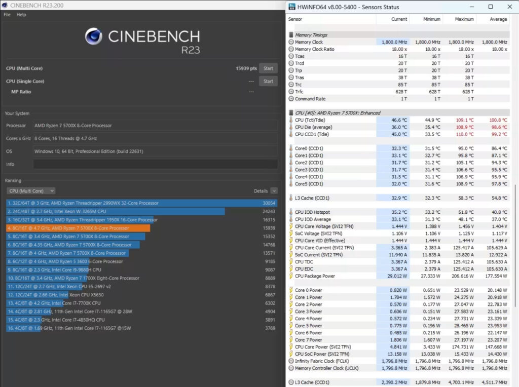 Jak uruchomić Cinebench R23 lub R24 i odczytać wyniki