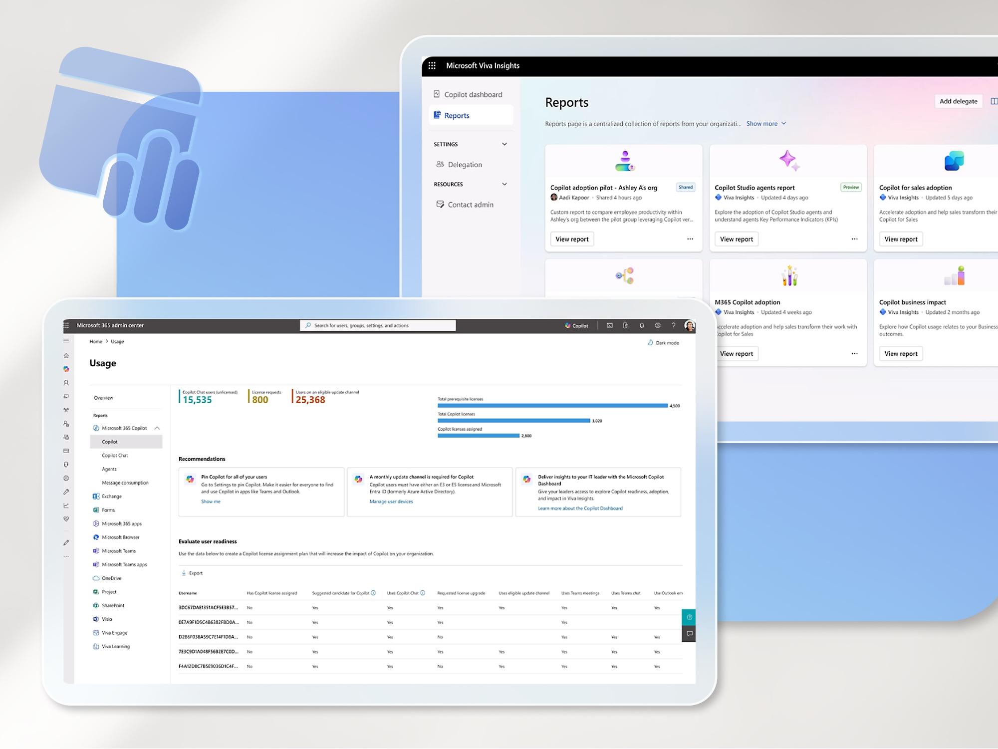 Copilot for administration in Microsoft 365: an essential guide
