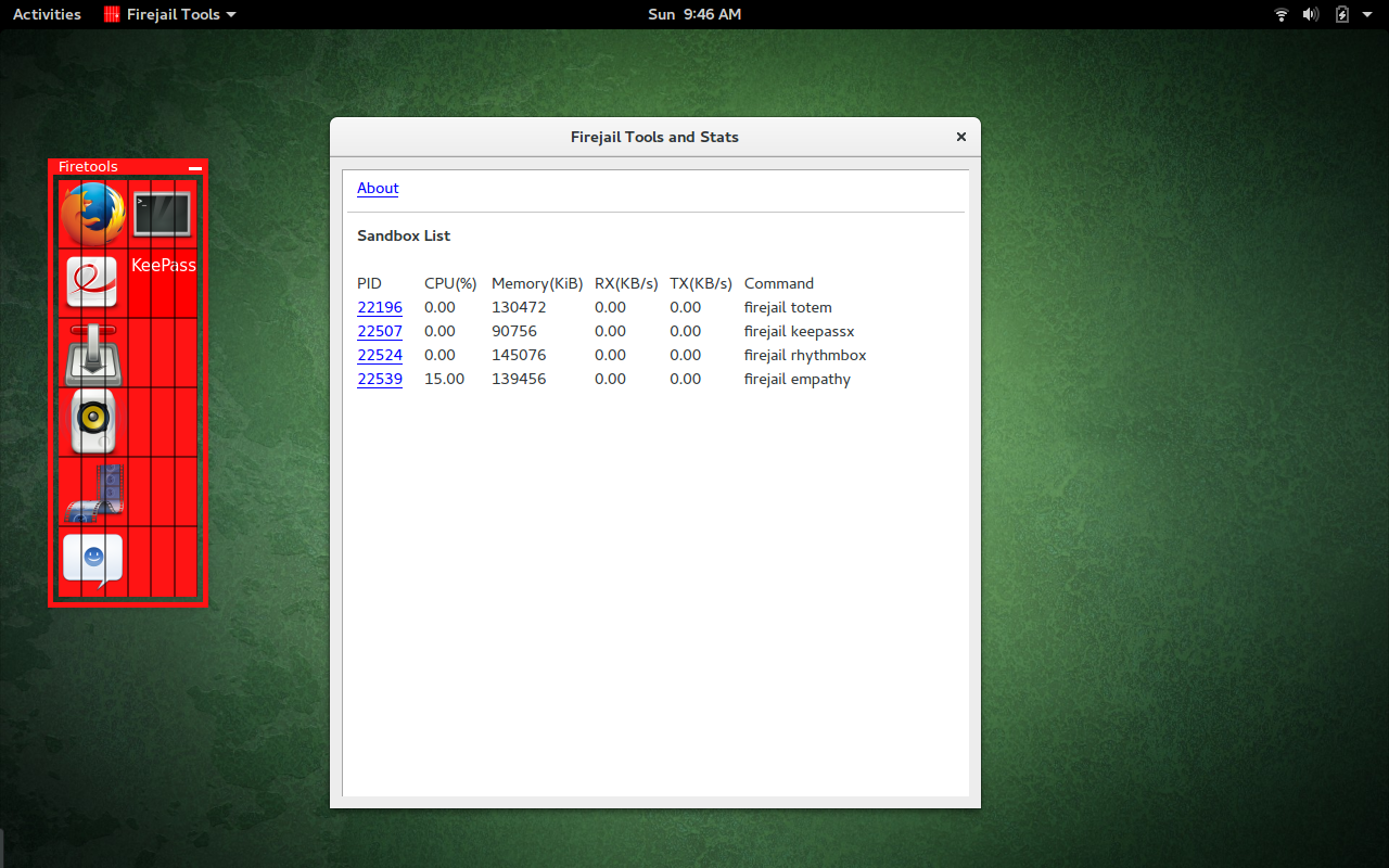 Ako používať Firejail v systéme Linux na izoláciu aplikácií